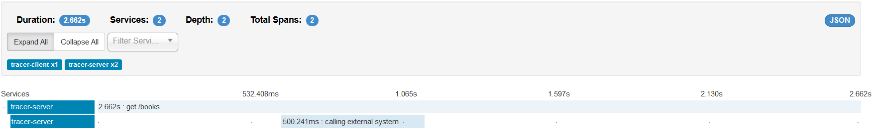 Apache CXF -- Using OpenZipkin Brave